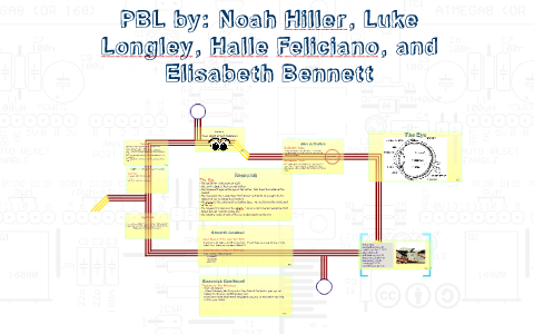 Does sight affect balance? by luke longley on Prezi