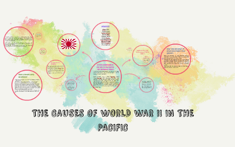 THE CAUSES OF WORLD WAR II IN THE PACIFIC by julissa ortiz on Prezi