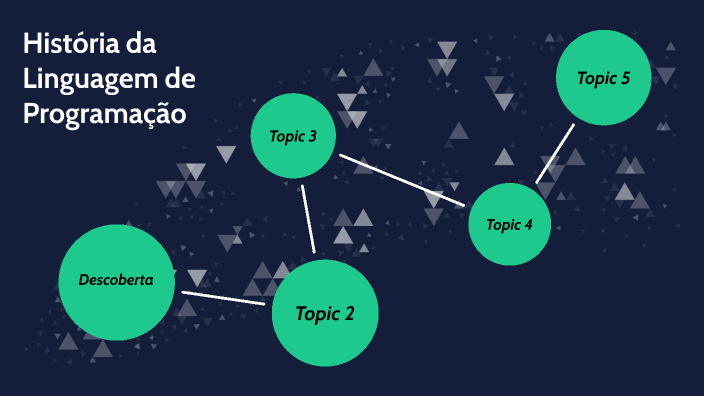 História da Linguagem de Programação by Sthefany Melo on Prezi