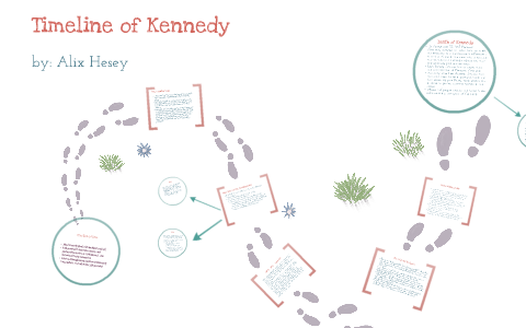 JFK Timeline by alix hesley on Prezi