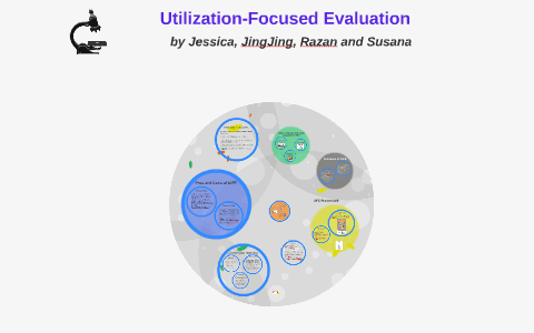 Utilization-Focused Evaluation by JING JING Xu on Prezi