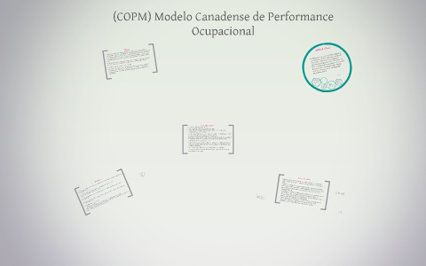 (COPM)Modelo Canadense de Performance Ocupacional by Evelyn Matos on Prezi