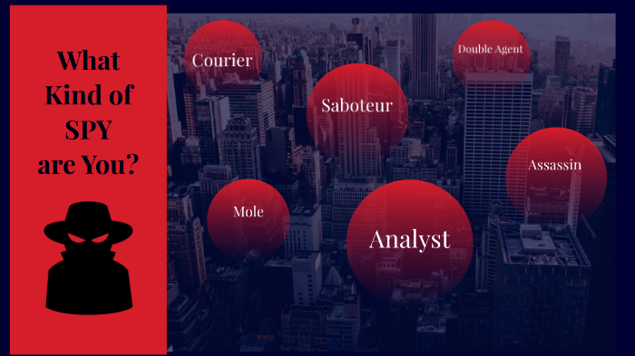 What Kind of Spy are You? by Kristin Singleton on Prezi