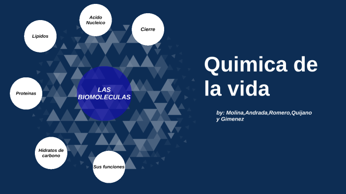 Química de la vida by Melanie Molina on Prezi