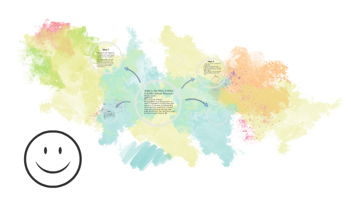 ESS2.C The Roles of Water in Earth's Surface Processes by Brianna ...
