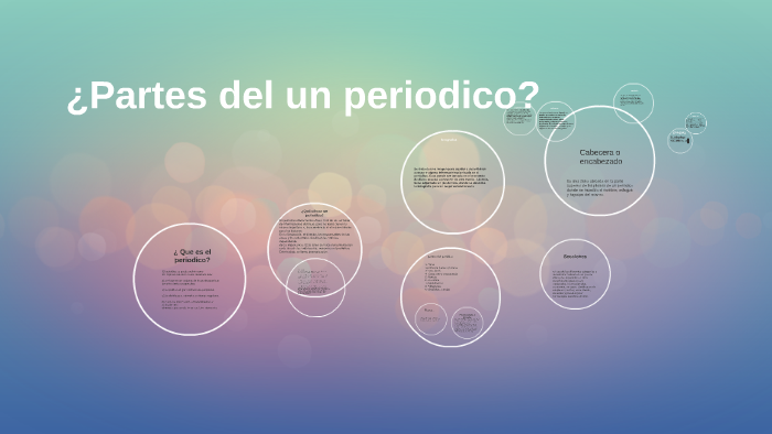 partes del un periodico by Yazmin Castellanos Saloma on Prezi
