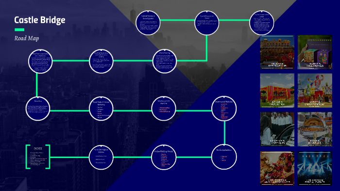 Castle Bridge Road Map by on Prezi