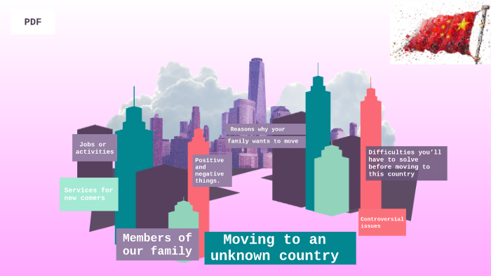 Moving to an unknow country by hdbdbdbd fbfbdbdbd on Prezi