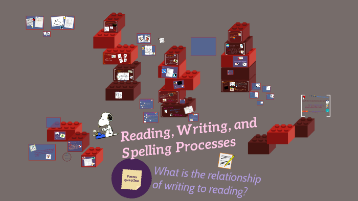 Reading, Writing and Spelling Processes by Barbara Maestas on Prezi