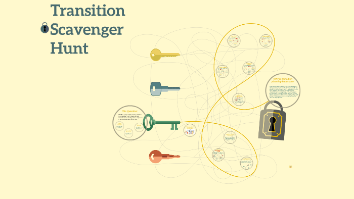 Transition Scavenger Hunt by alissa estrada on Prezi