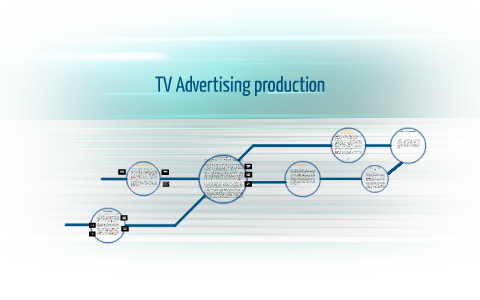 TV Advertising production by Thomas Gelder on Prezi