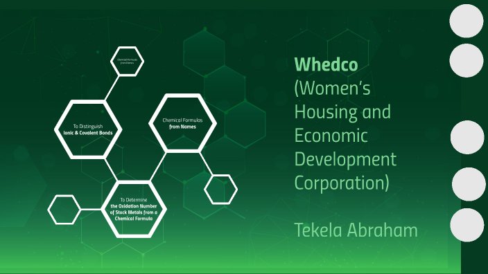 whedco presentation by tekela abraham on Prezi