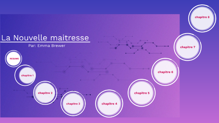 La Nouvelle maitresse by Emma E on Prezi
