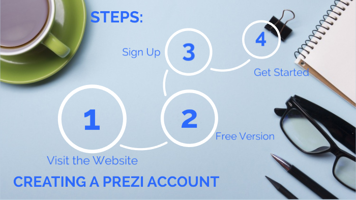 How to Create a Free Prezi Account by Renz Martinez on Prezi