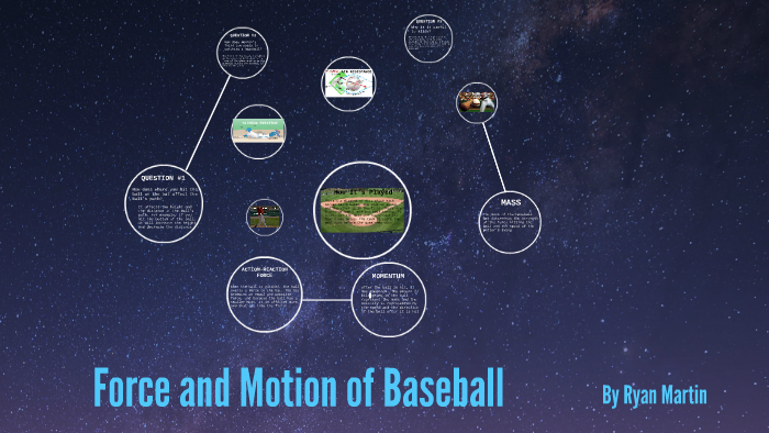 Friction and Motion of Baseball by Ryan Martin on Prezi