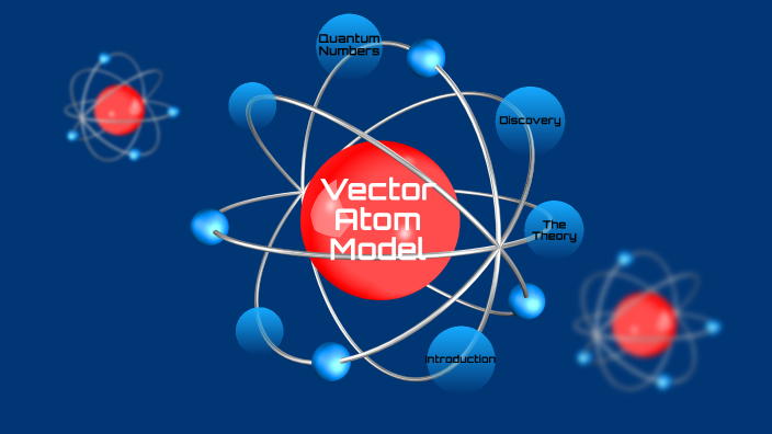 Vector Atom Model by Ananthu Raj on Prezi