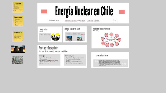 Energia Nuclear en Chile by Nayaret Nicolau on Prezi