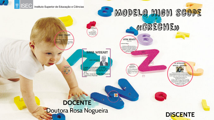 High scope - Creche by Andreia Ribeiro on Prezi