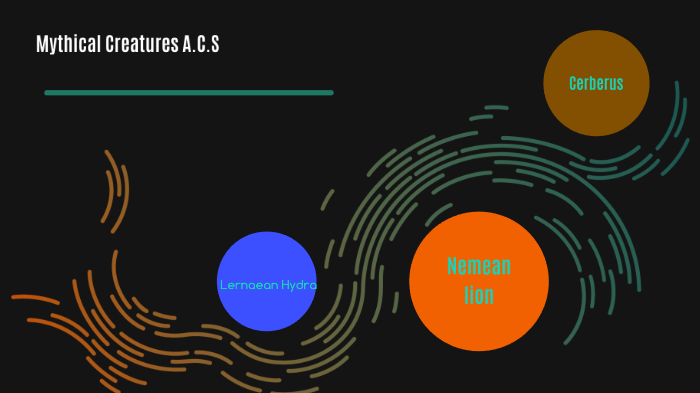Mythical Creatures A.C.S by Avarie Shull on Prezi