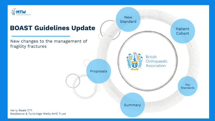 BOAST Guidelines Update by Harry Beale on Prezi