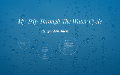 My Trip Through The Water Cycle by Jordan Allen on Prezi