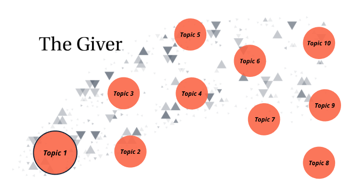Differences between The Giver Book and Movie by Kaylee Morton on Prezi