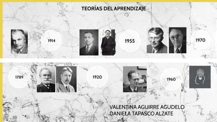 Teorias del Aprendizaje by Valentina Aguirre Agudelo on Prezi