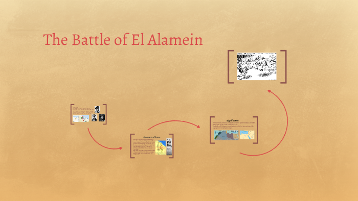 The Battle of El Alamein by S B on Prezi