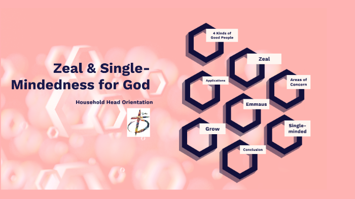 HHO 4: Zeal & Single-Mindedness for God by Duane Flordeliz on Prezi