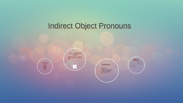 Indirect Object Pronouns by Felicity Davis