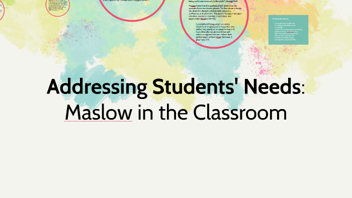 Addressing Students' Needs: Maslow in the Classroom by Anthony Brienza ...