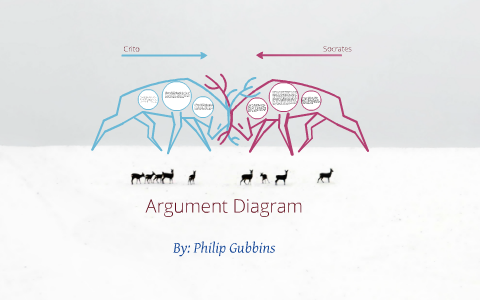 Argument Diagram by Philip Gubbins on Prezi