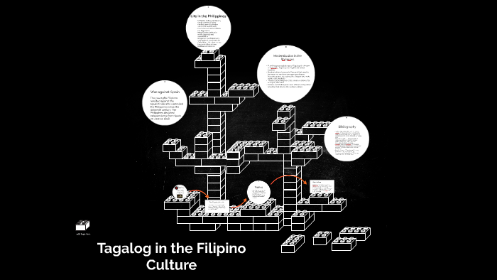 Tagalog by Stacey Dizon