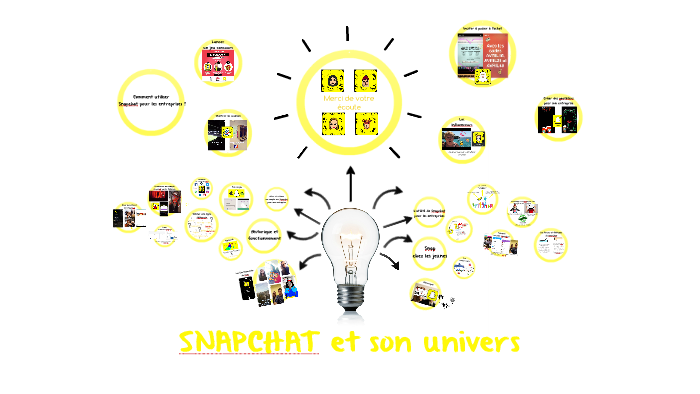 SNAPCHAT by Alice Meunier