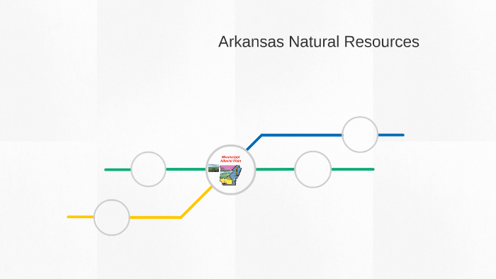 ArknNatural Resources by Eric Geter on Prezi