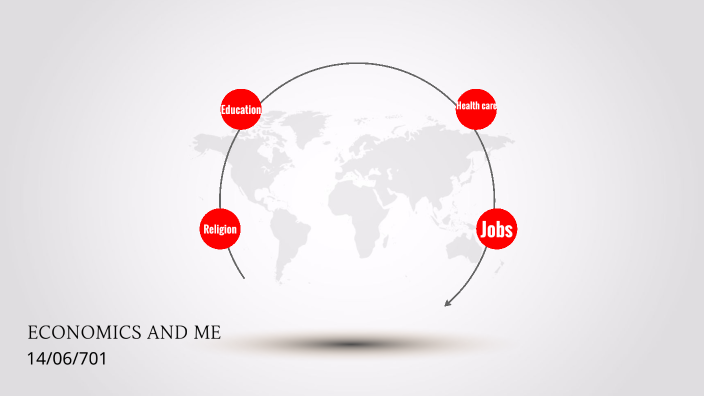Quality of Life by harman toor on Prezi