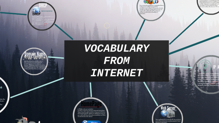 web brower by sirirath wongkor on Prezi