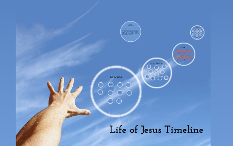 Life of Jesus Timeline by Alex Garrett on Prezi