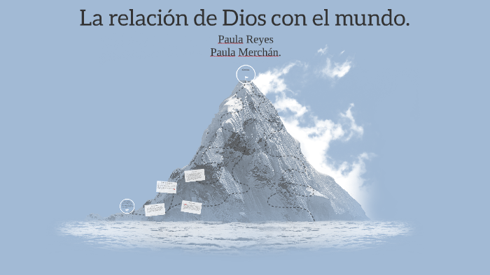 La relación de Dios con el mundo. by Paula Merchan Lara on Prezi