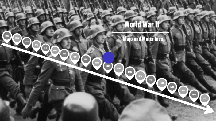 World War II time line by MARIA JOSE OCHOA LIMON on Prezi
