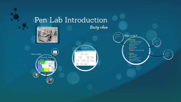 Pen Lab Introduction by Besty Chen on Prezi
