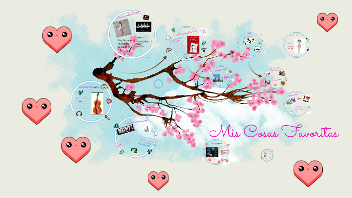 Mis cosas favoritas by Ariana Rojas on Prezi