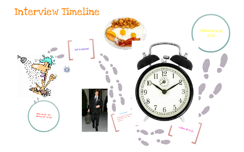 interview timeline by chelsea torres on Prezi