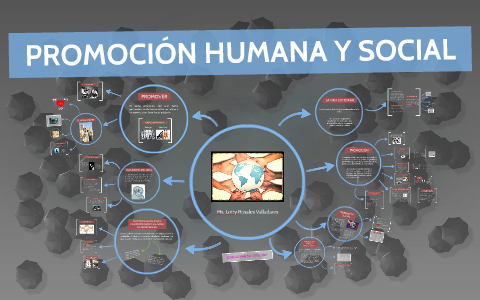 PROMOCIÓN HUMANA Y SOCIAL by Lotty Rosales V on Prezi