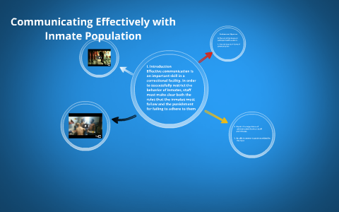 Effectively communication with inmate Population by Angelo Lee