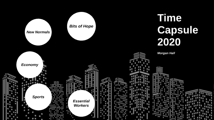 Time Capsule 2020 by Morgan Hall on Prezi