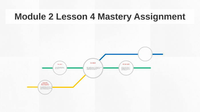 Module 2 Lesson 4 Mastery Assignment by Anthony Lamberti on Prezi