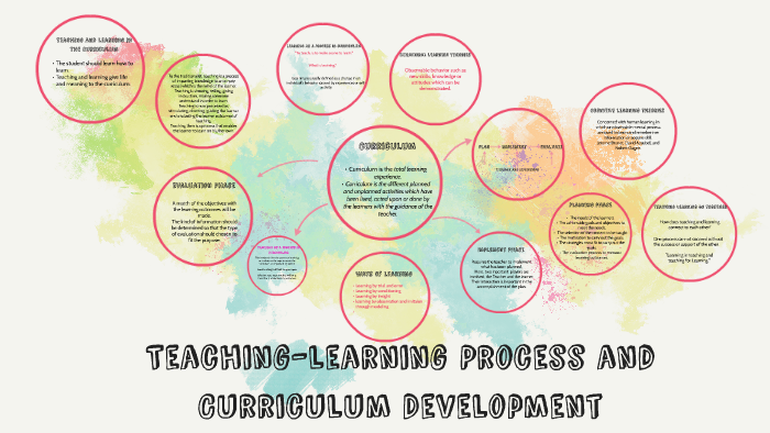 Teaching-learning Process and Curriculum Development by onieda romano ...