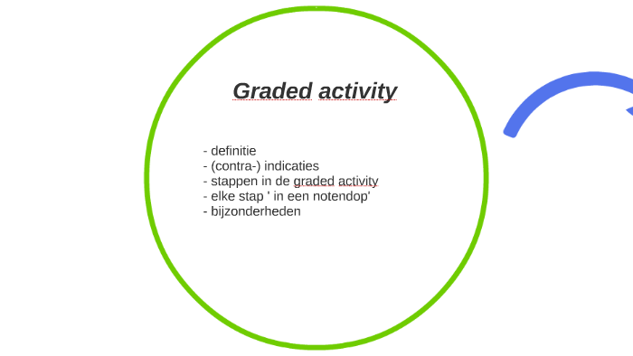 Graded activity by carmen tapmeyer on Prezi