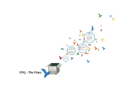EPQ - The Diary by Fay Wray on Prezi